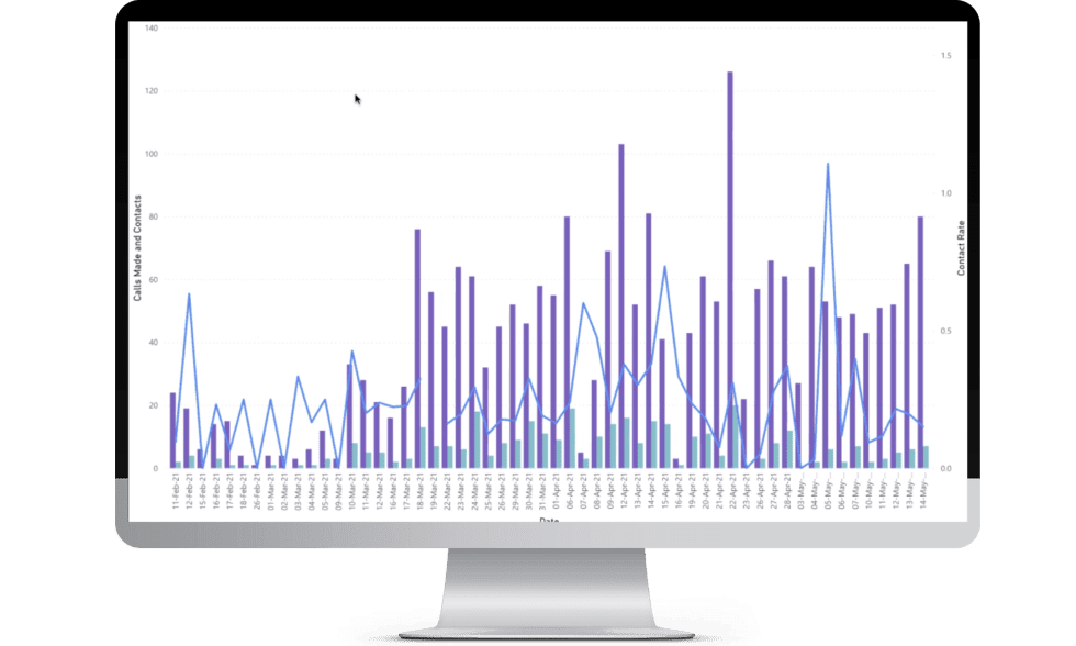 Call Centre Software | ipSCAPE